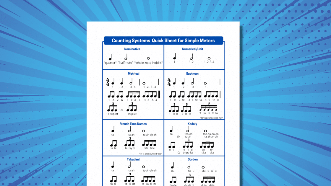 The Ultimate Music Counting System Chart—Free Resource! - Creative ...