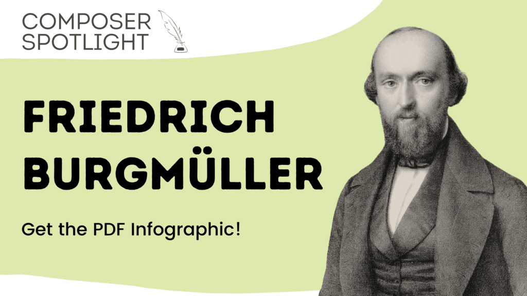 Composer Spotlight - Creative Piano Teacher