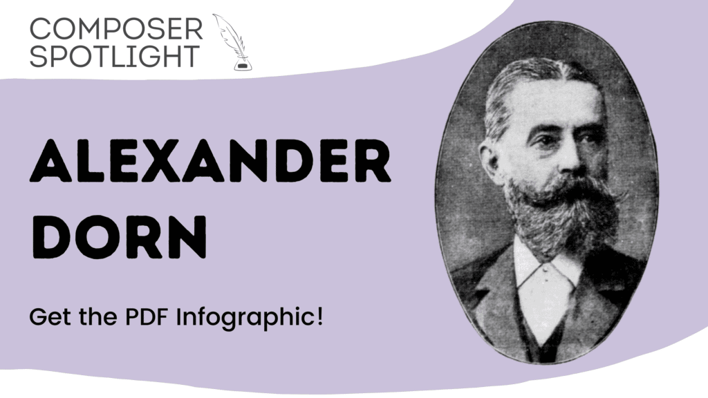 Composer Spotlight - Creative Piano Teacher