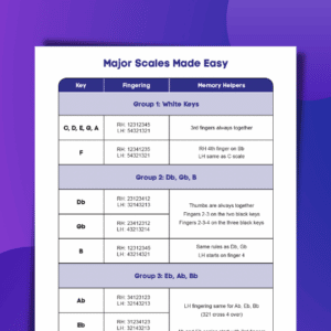 Free Resources - Creative Piano Teacher