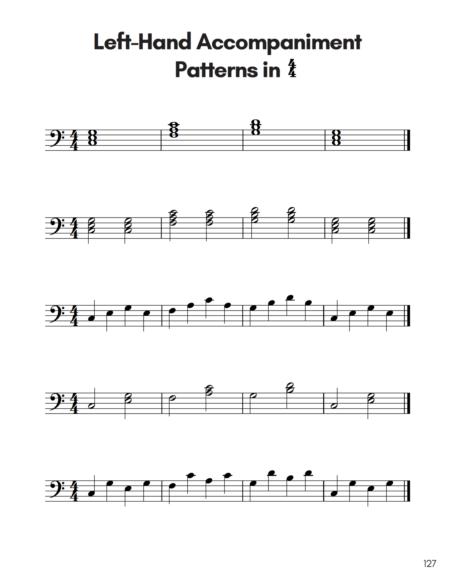 Easy Piano Lead Sheets and Chord Charts - Creative Piano Teacher