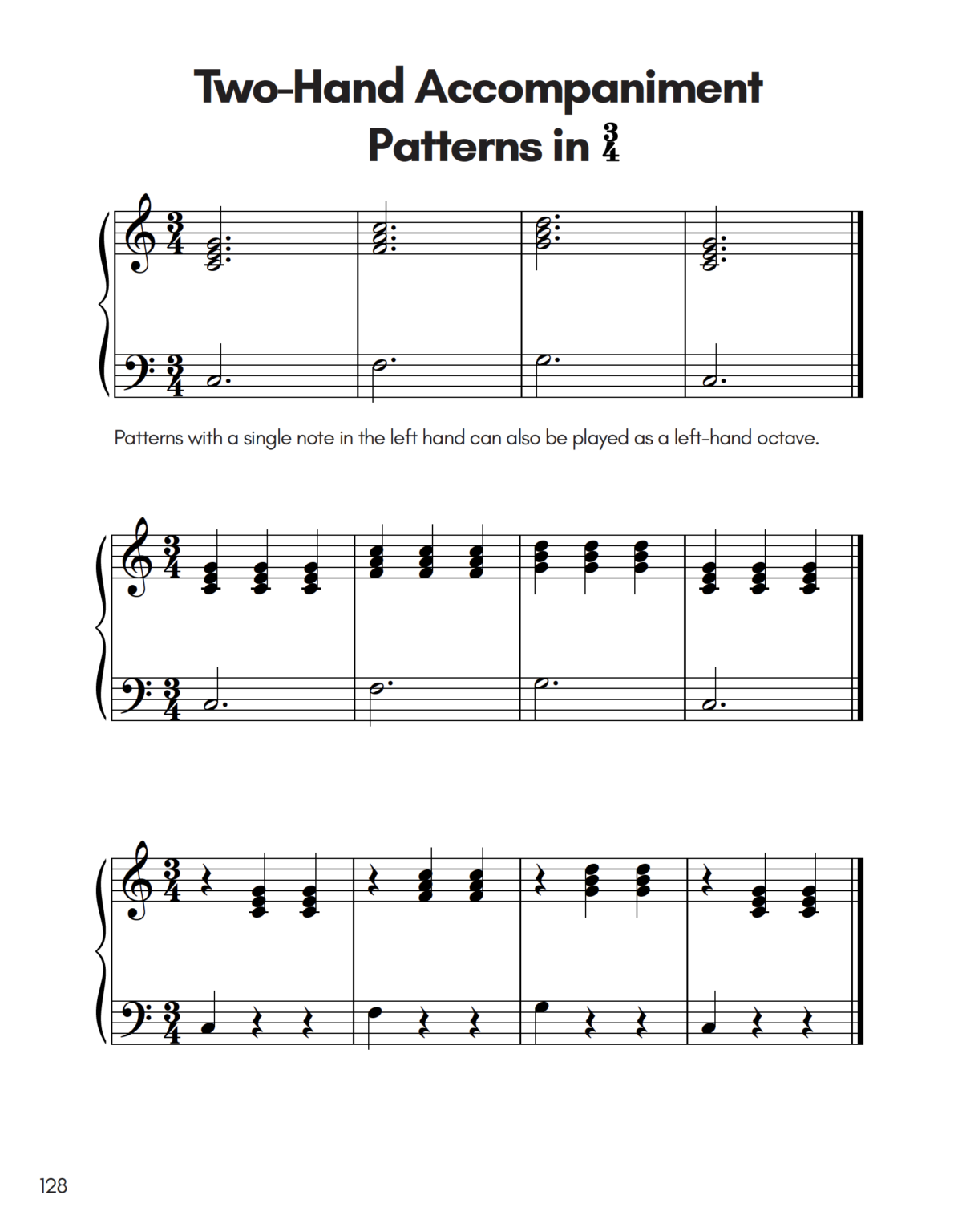 Easy Piano Lead Sheets and Chord Charts - Creative Piano Teacher
