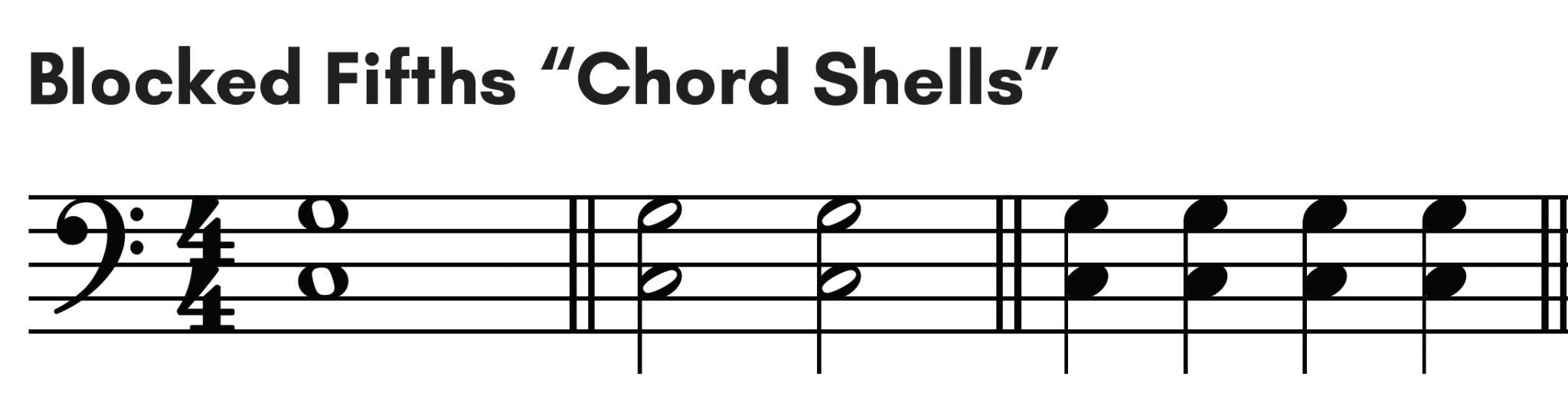 120 Left-Hand Piano Patterns and How to Use Them in Your Teaching ...